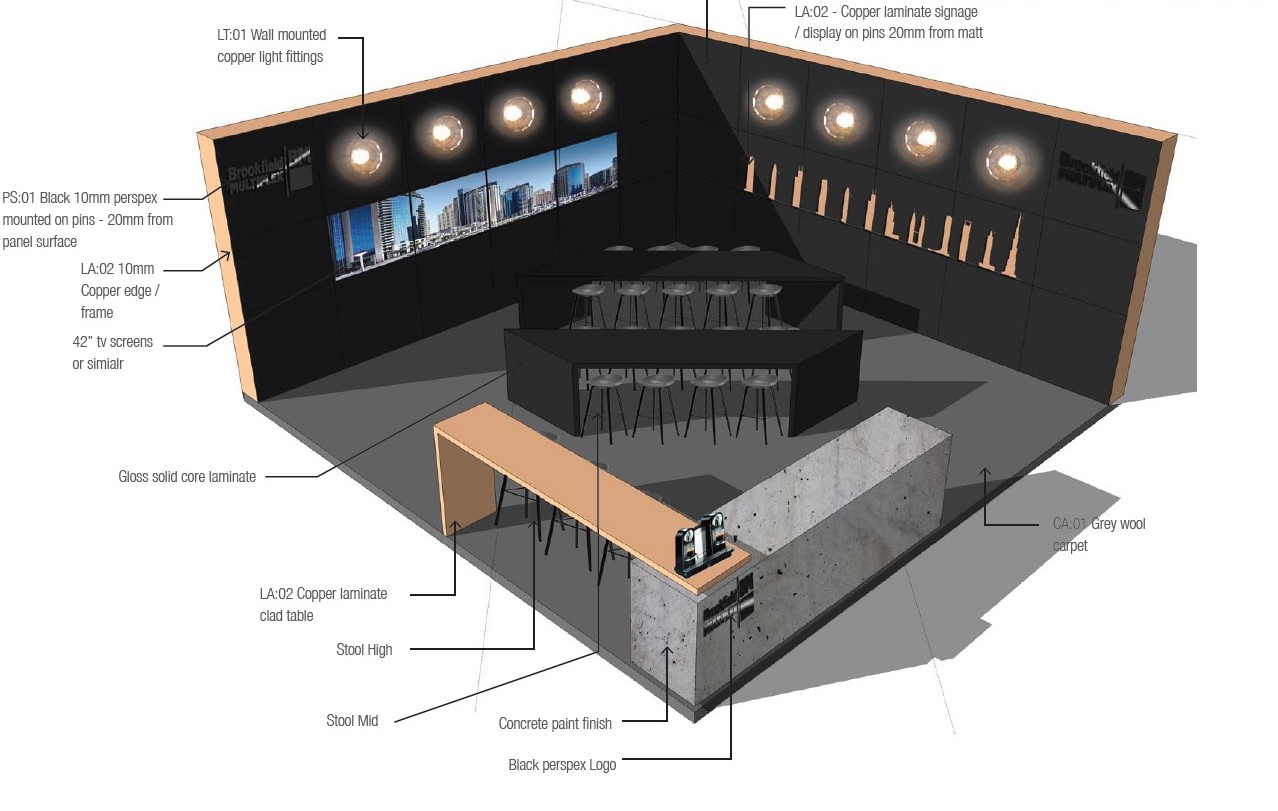 Bespoke Shop Interior Design | UK Custom Shop Design